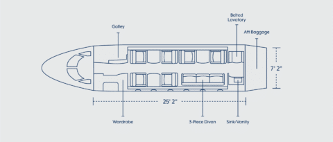 Challenger 3500 | Fractional Ownership | Airshare